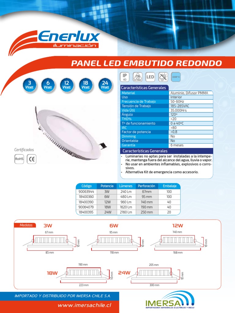 Ficha Tecnica Panel Led Embutido Redondo Enerlux 2020 | PDF | Ligero ...