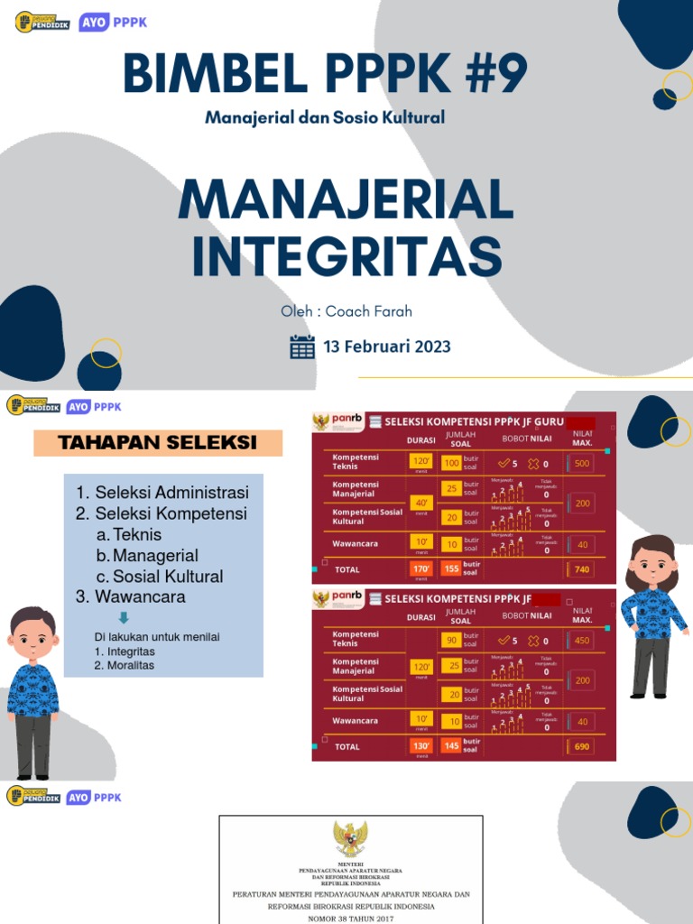Materi Dan Soal INTEGRITAS AYOPPPK#9 MANAGERIAL | PDF