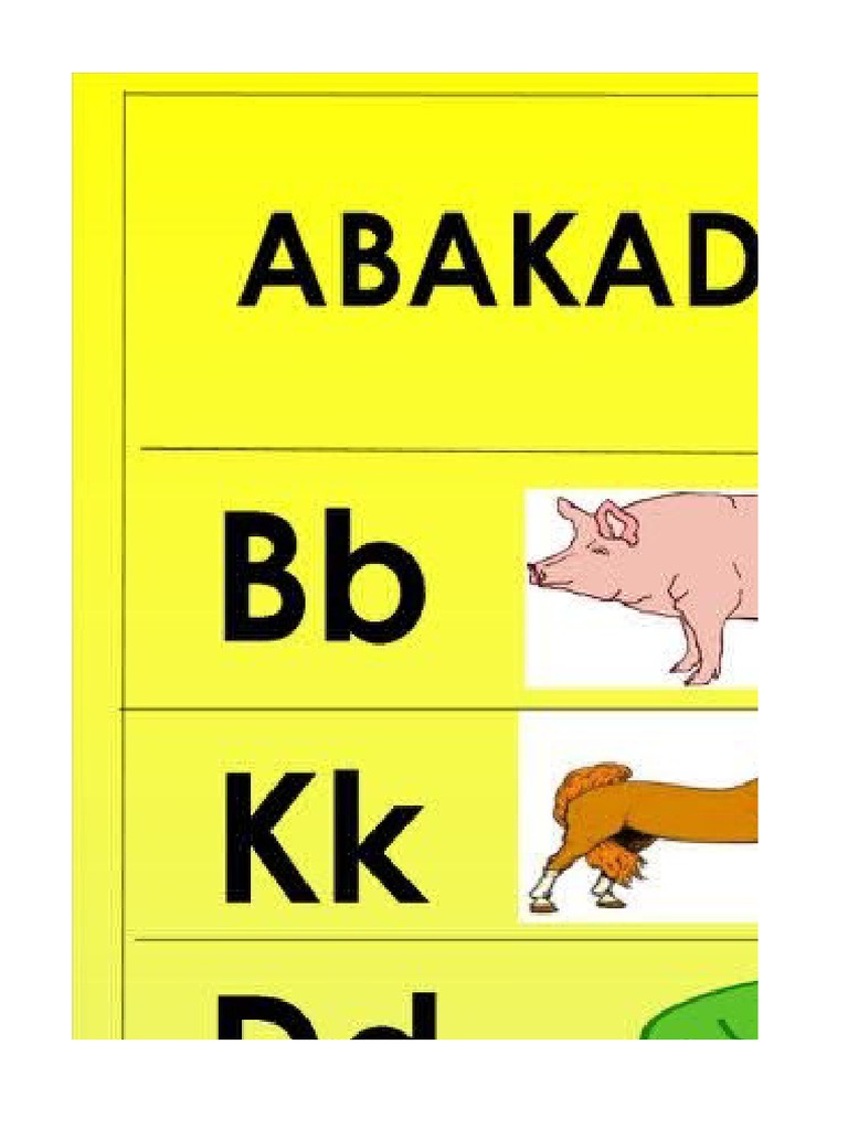 Abakada Chart | PDF