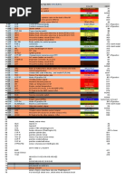 IS300 Ecu Pinout | PDF | Engines | Manufactured Goods