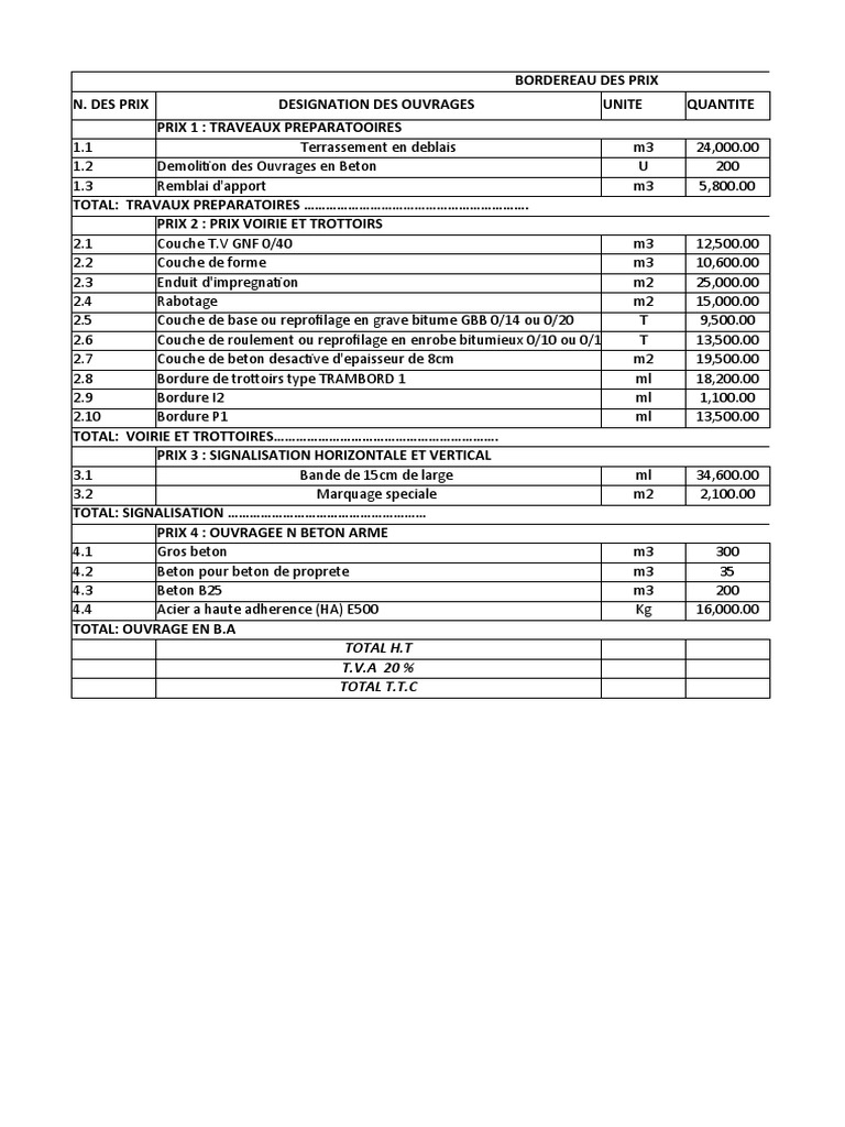 BORDEREAU | PDF | Ingénierie civile | Technologie du bâtiment