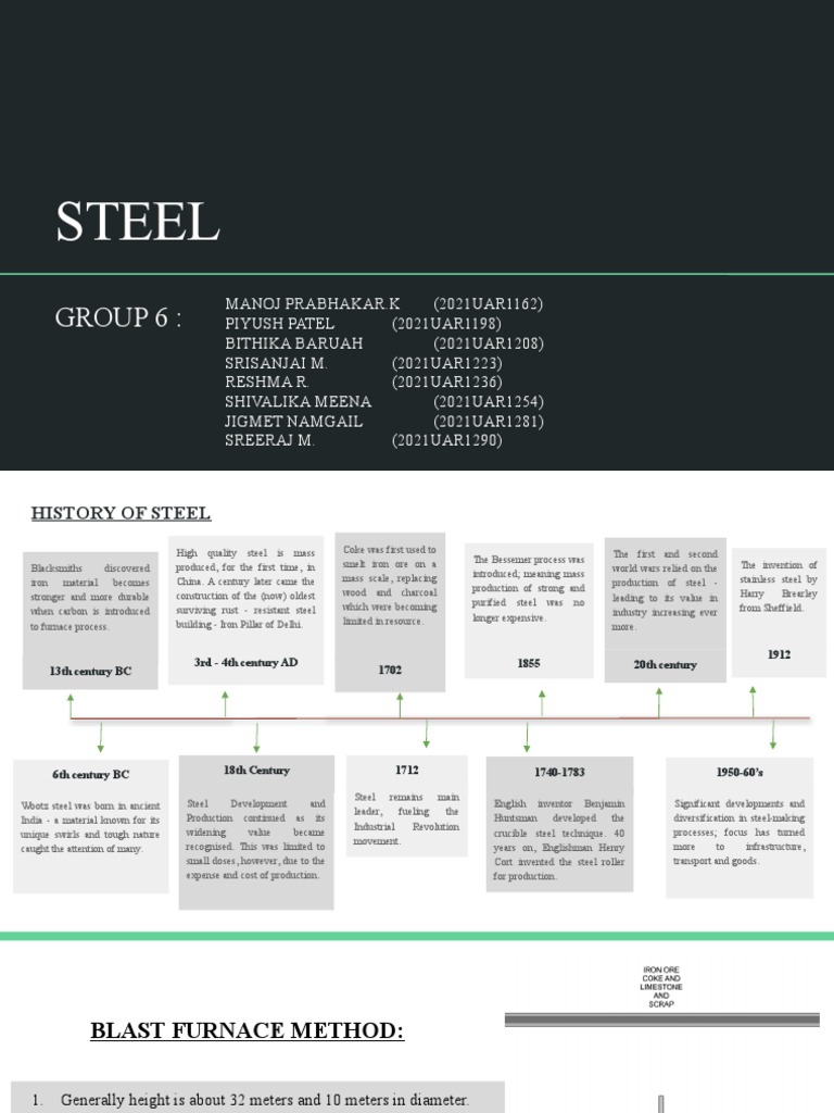 Steel BCM | PDF | Steel | Alloy