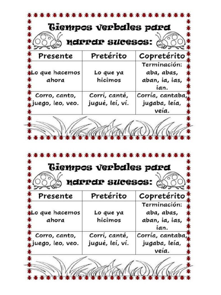 Preterito y Copretérito | PDF