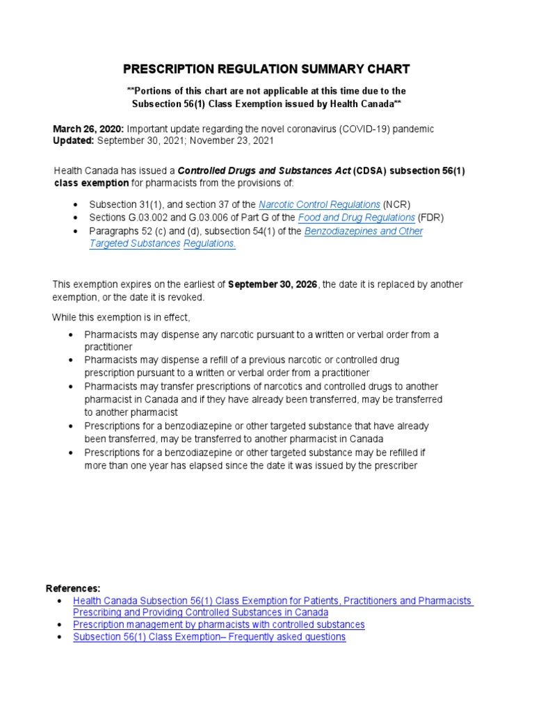 Ontario Prescription Regulation Summary Chart | PDF | Medical ...