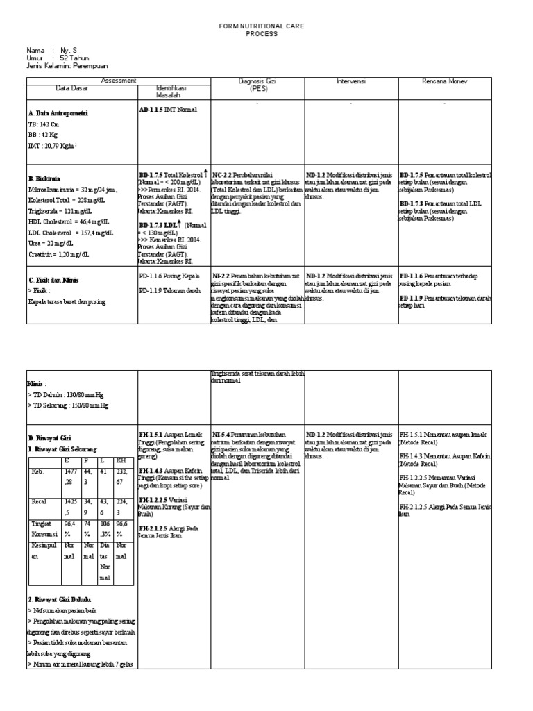 Contoh Studi Kasus NCP dan MNT | PDF