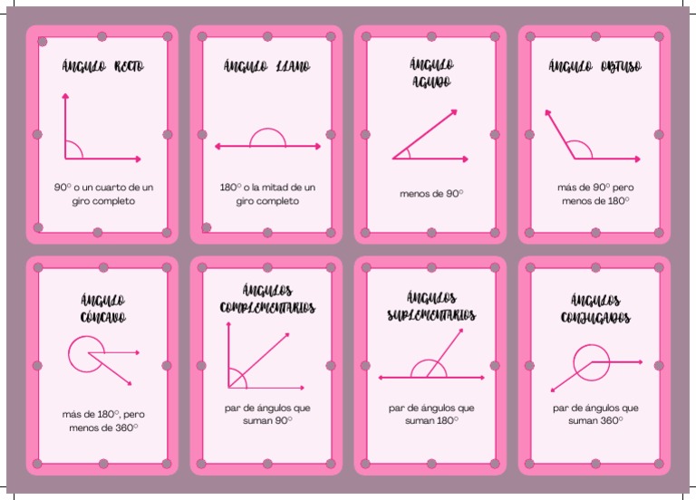 Tipos de Ángulos y sus Características | PDF