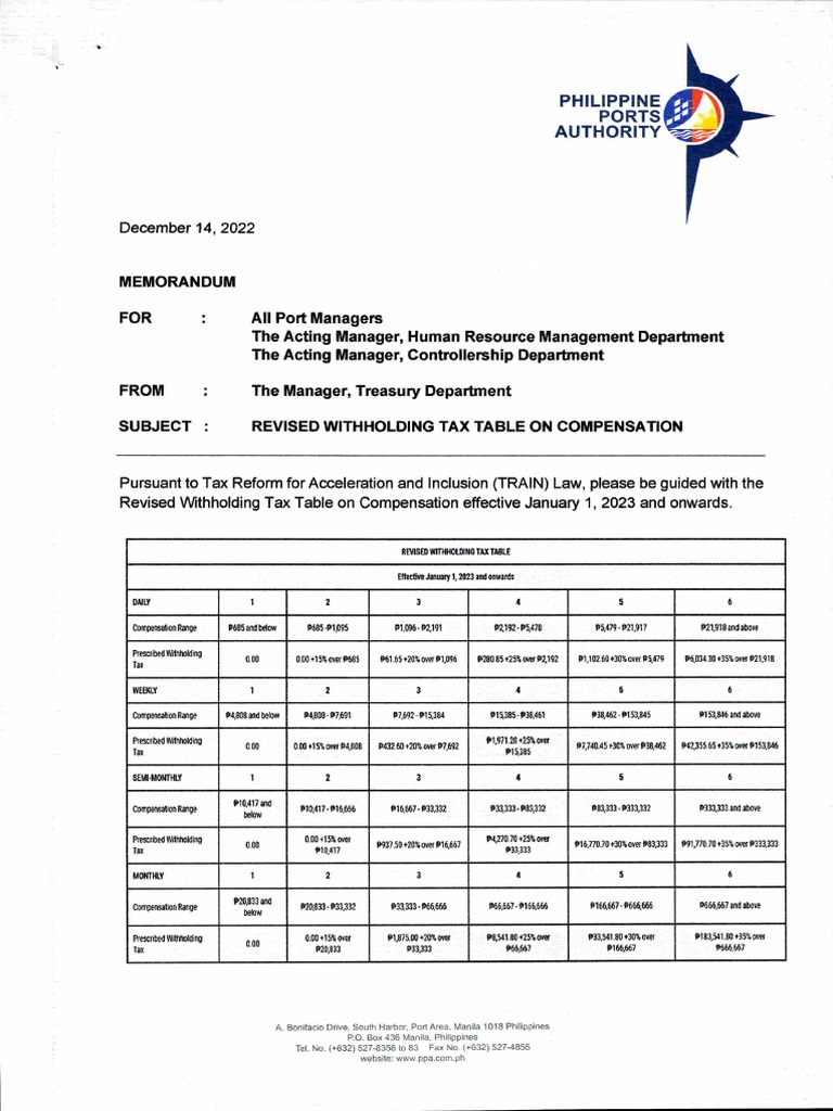 Revised Withholding Tax Table On Compensation | PDF