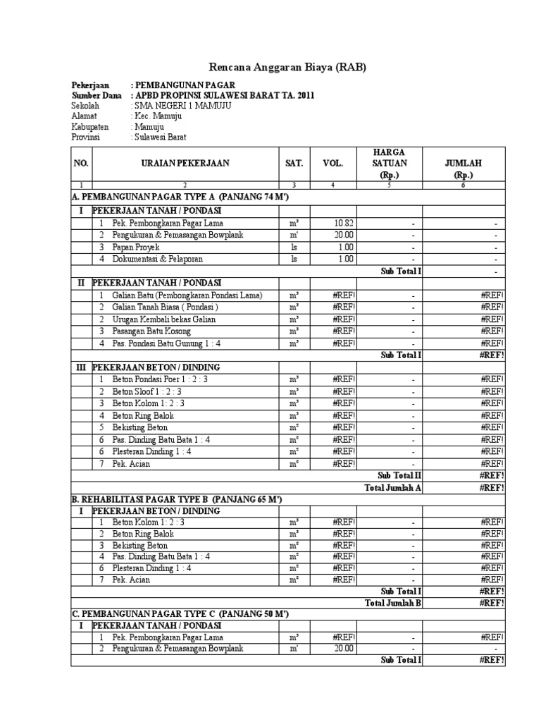 Contoh RAB Pagar | PDF