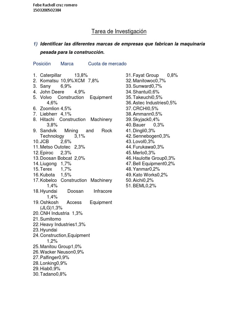 Marcas de Maquinaria Pesada en Construcción | PDF | Administración de ...