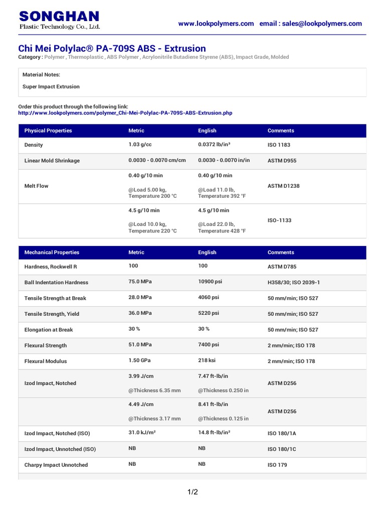 Chi Mei Polylac PA 709S ABS Extrusion | PDF | Mechanical Engineering | Building Engineering
