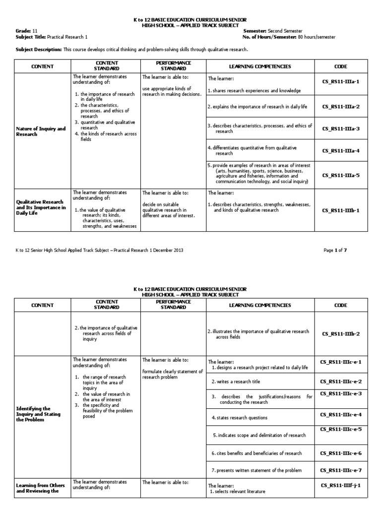 Practical Research 1 - Topics | PDF | Qualitative Research | Data