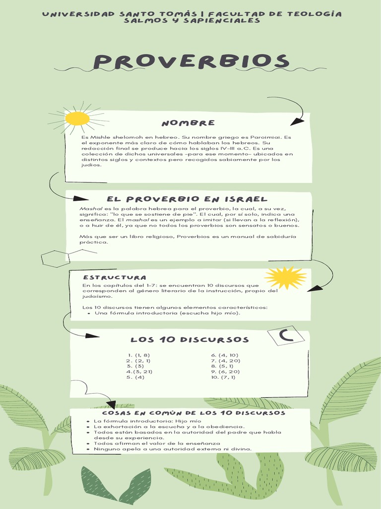 Libro de Proverbios | PDF | Libro de proverbios | Sabiduría