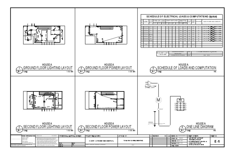 House A House A House A: Schedule of Electrical Loads & Computations ...