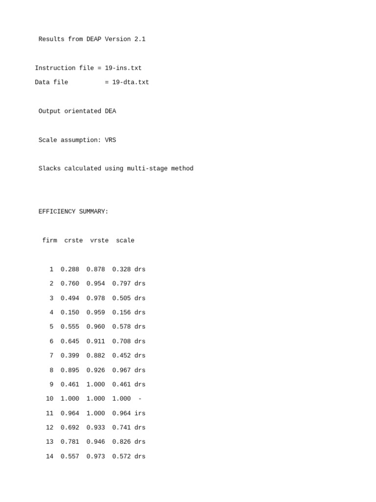 DEA Results and Efficiency Analysis | PDF | Computing | Computer ...