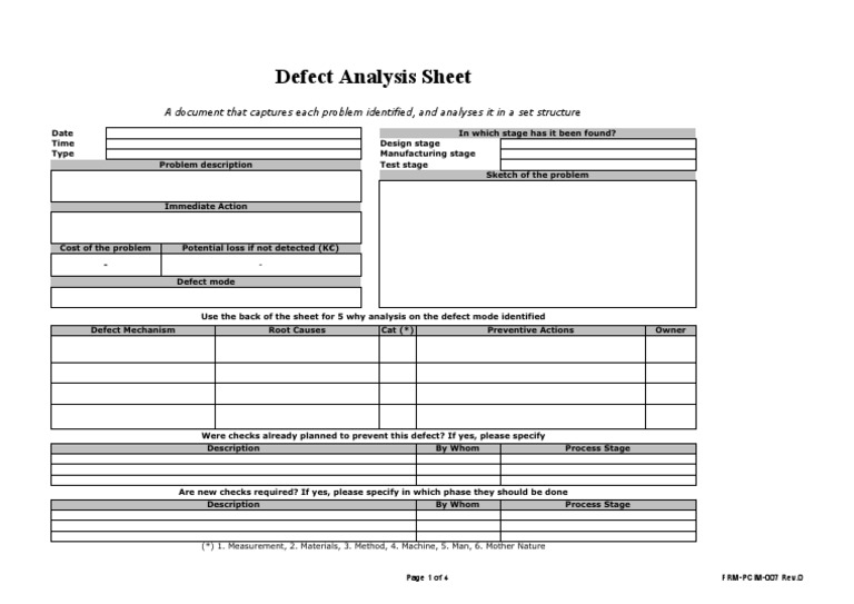 Defect Analysis Sheet: A Document That Captures Each Problem Identified, and Analyses It in A ...