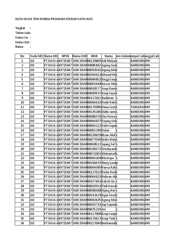 Data Siswa Ahm | PDF | Abrahamic Religions