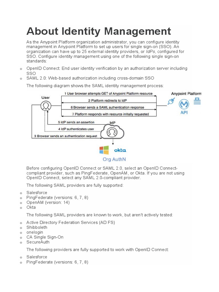 Mule Identity Management | PDF | Authentication | Communications Protocols