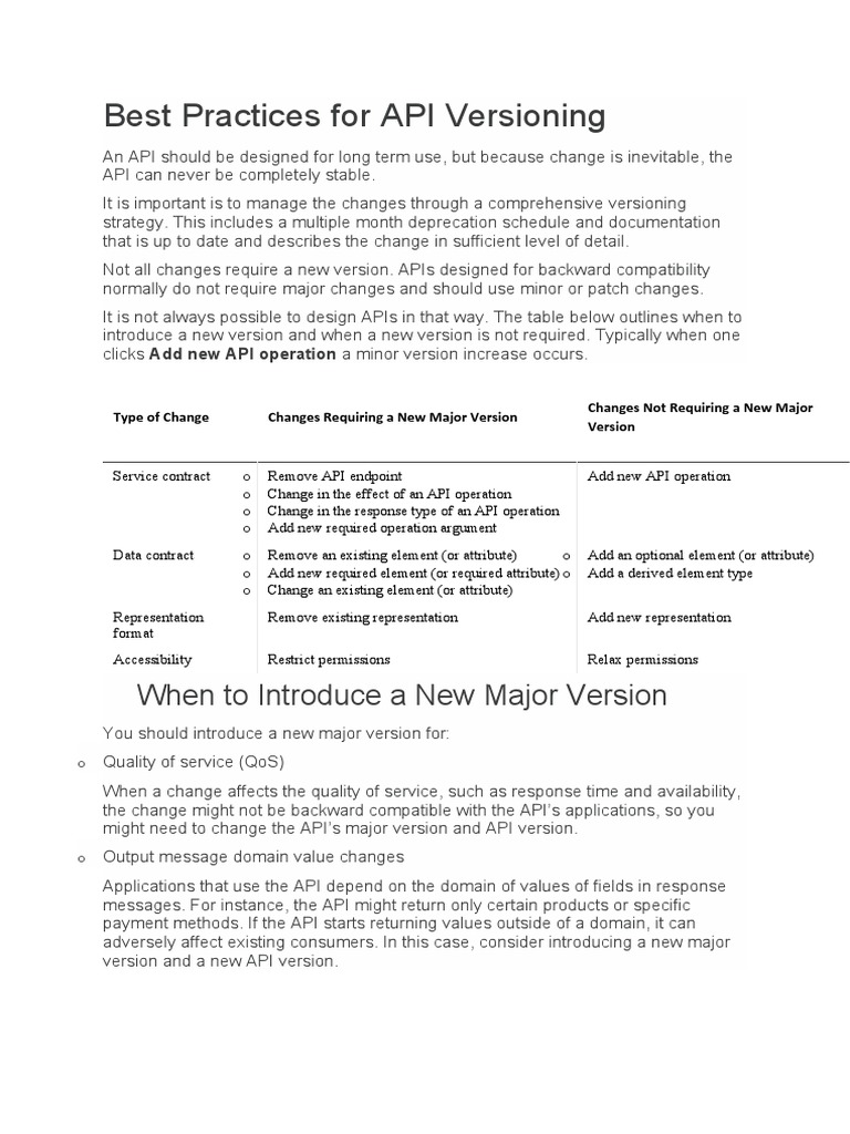 Best Practices For API Versioning | PDF | Business