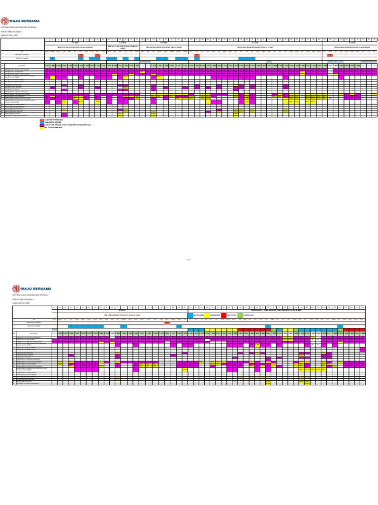 Cutting Plan & Weld Map | PDF | Structural Engineering