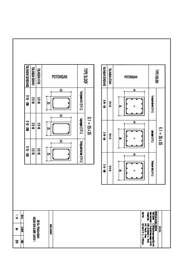 04 Denah Penulangan Kolom Dan B Sloof | PDF