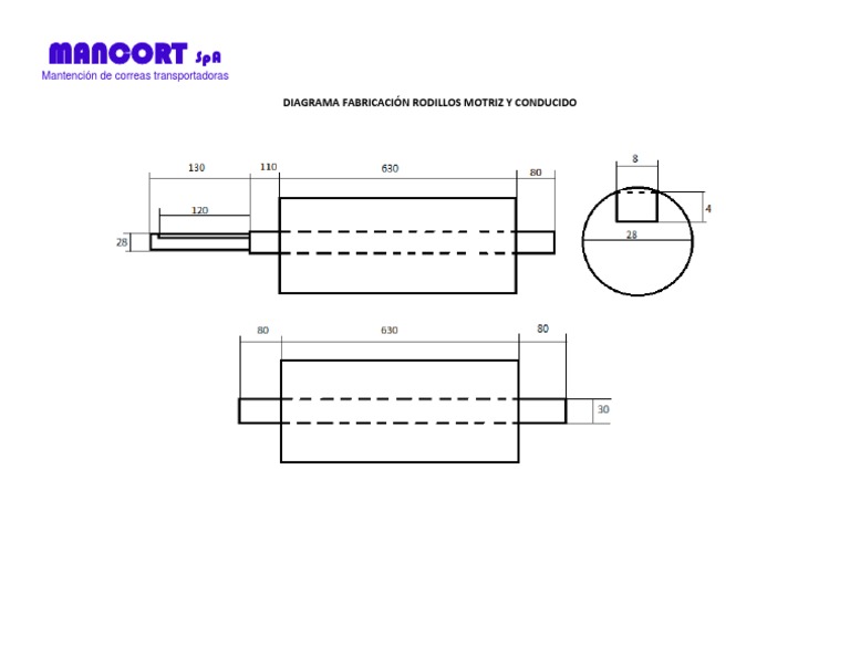 Diagrama de fabricación de rodillos motriz y guiado para correas ...