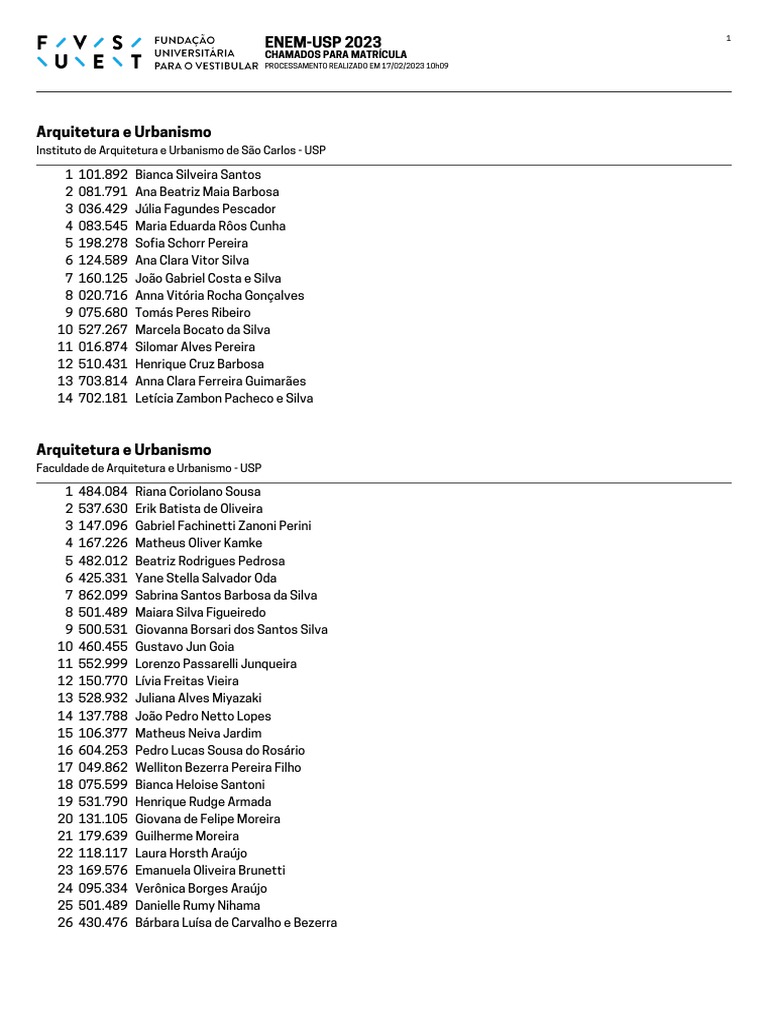 Enem-Usp 2023 Lista Da Chamada 1 | PDF