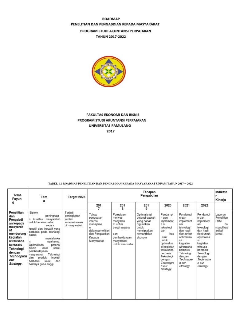 Roadmap Penelitian Dan PKM Program Studi Akuntansi Perpajakan | PDF