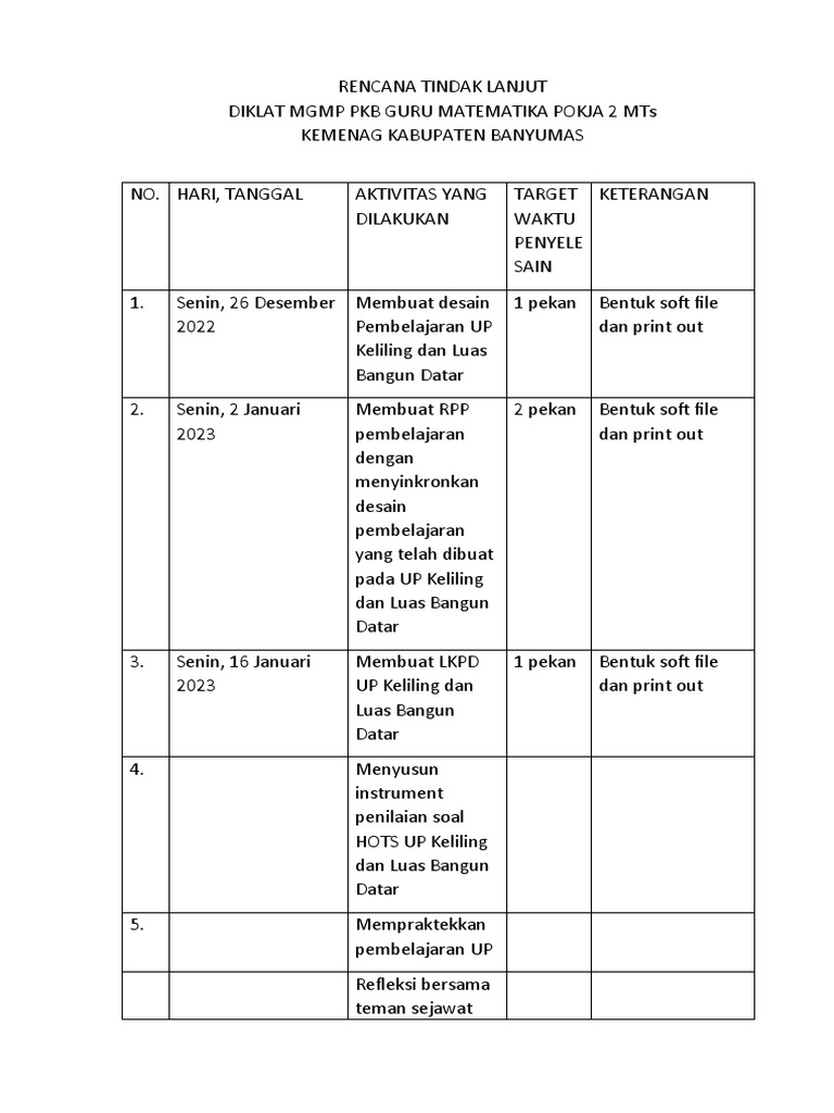 RTL Bimtek PKB MGMP MTK | PDF