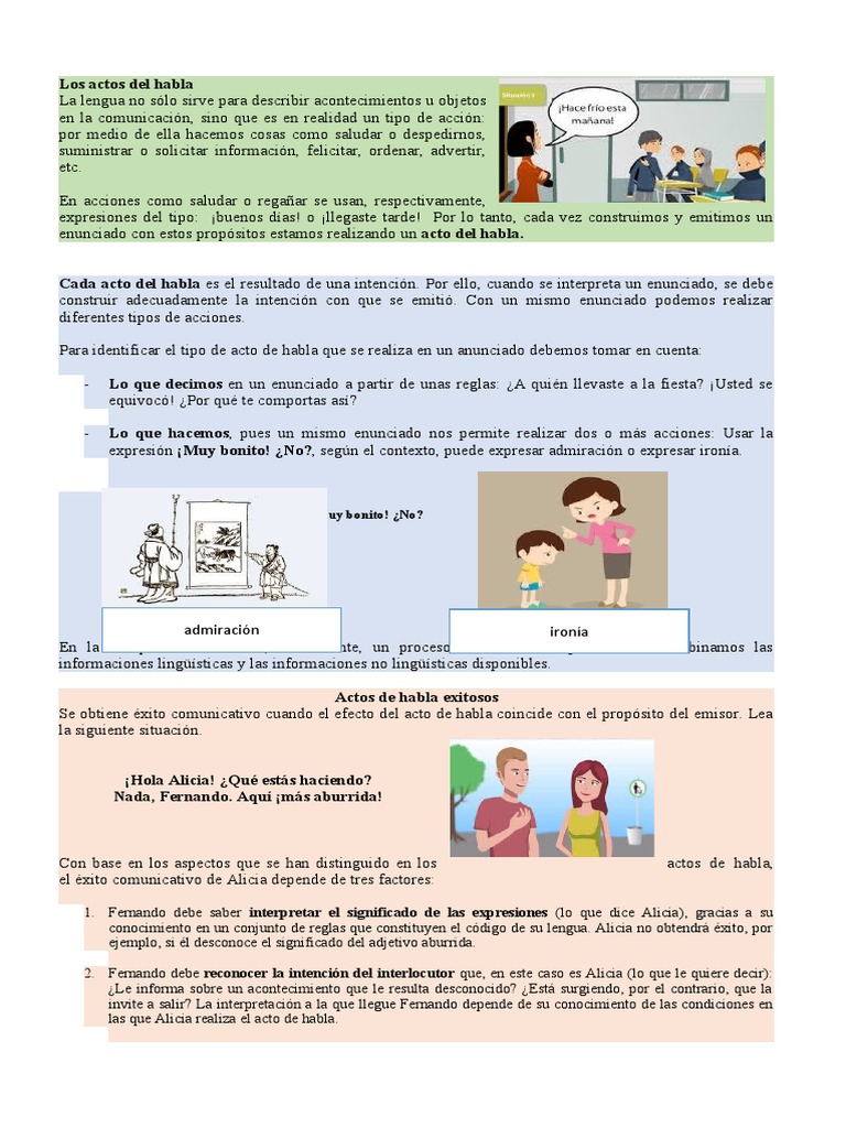 Los Actos Del Habla | PDF | Habla | Comunicación humana