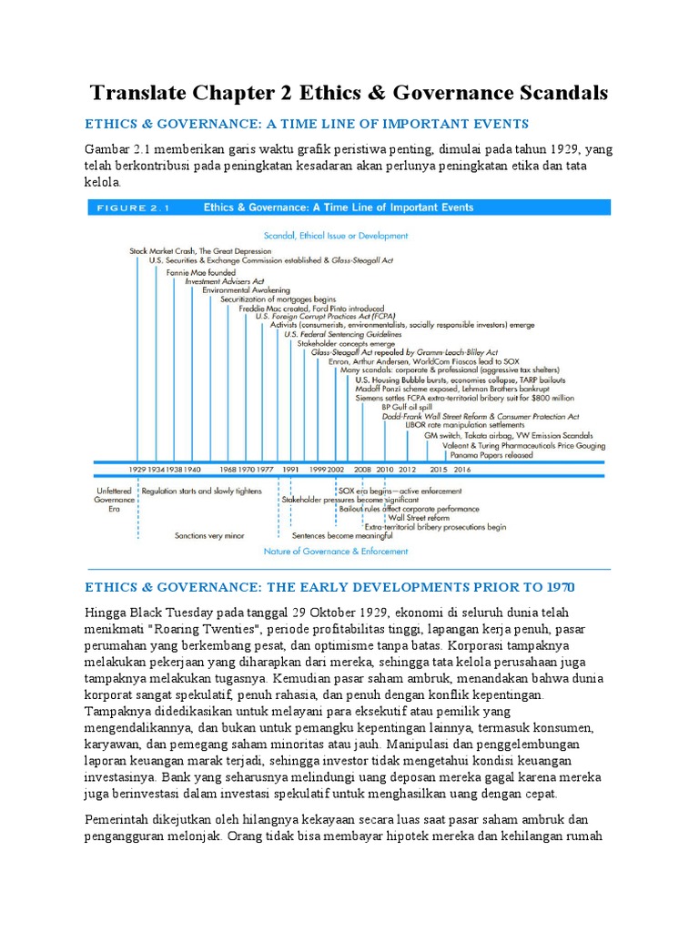 Translate Chapter 2 Ethics & Governance Scandals | PDF | Politik