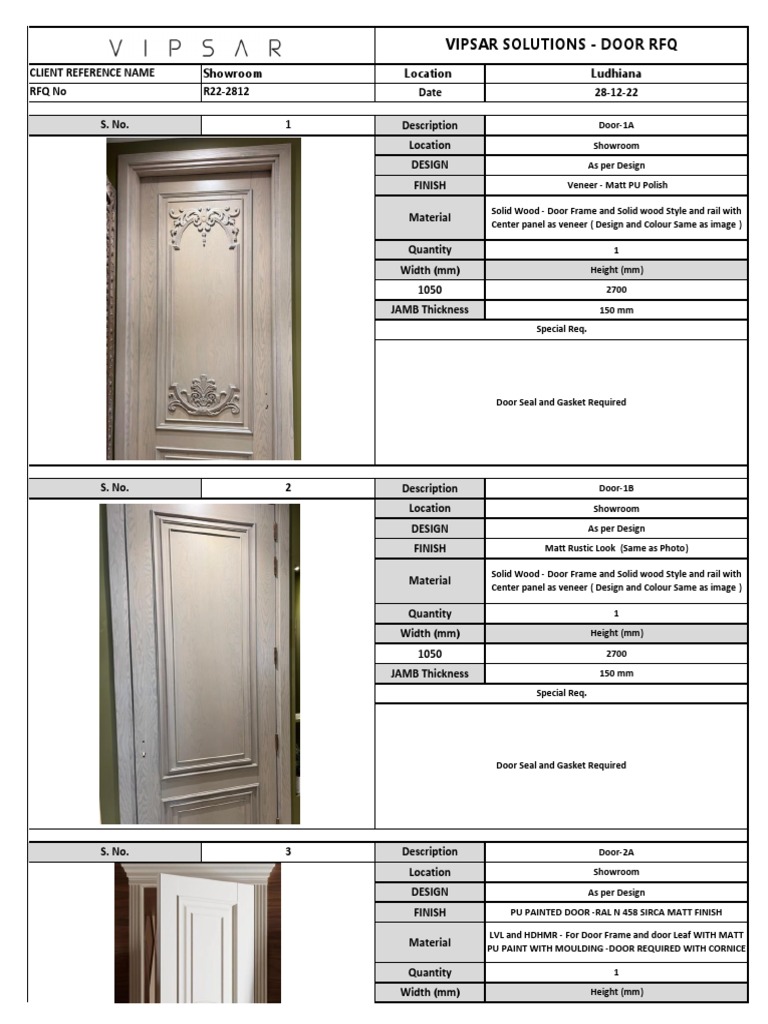 Showroom Door Specifications RFQ | PDF | Door | Wood Veneer