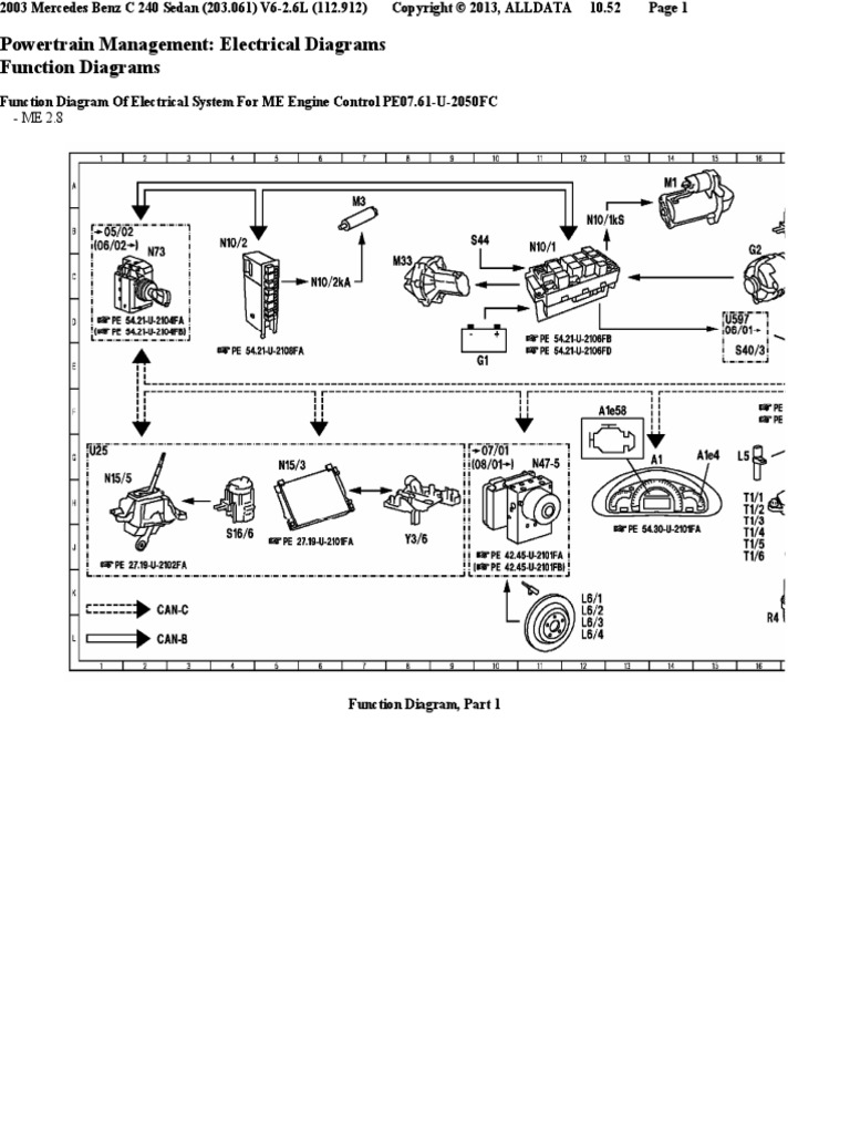 Mer C240 Function Diagrams | PDF