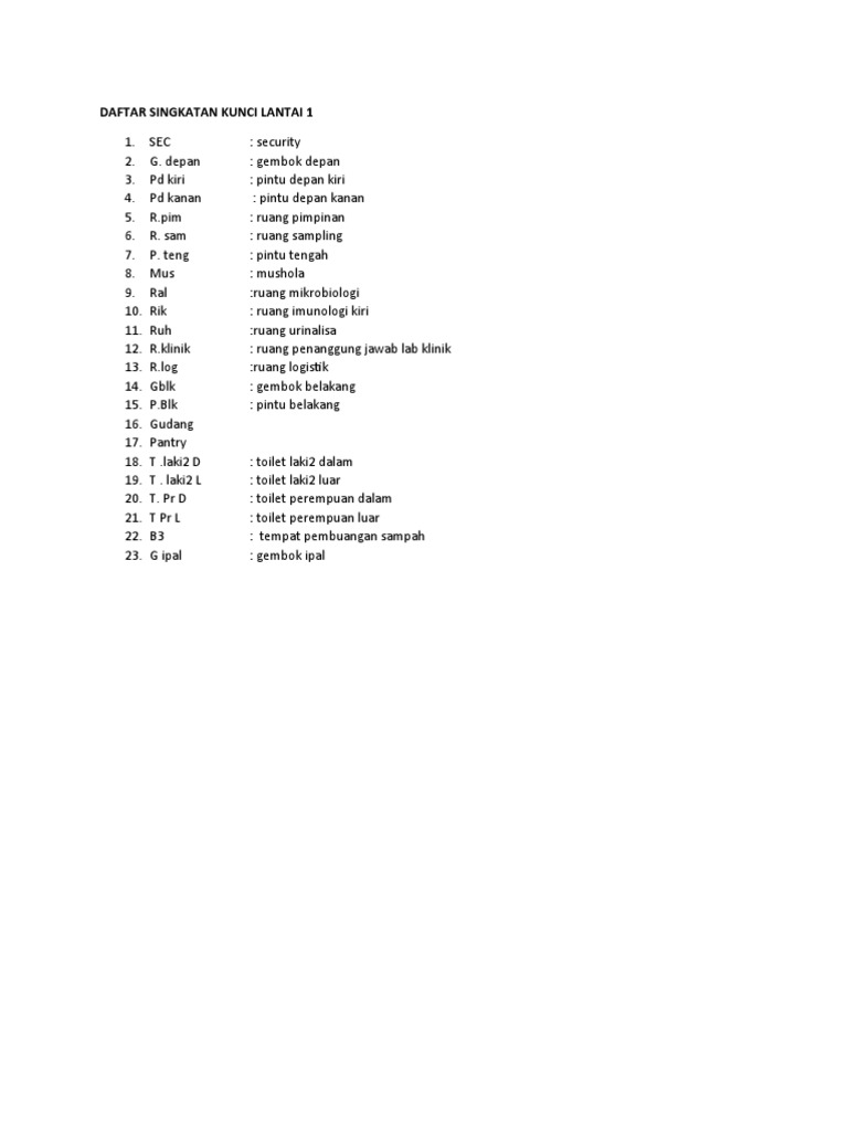 Daftar Singkatan Kunci Lantai 1 | PDF