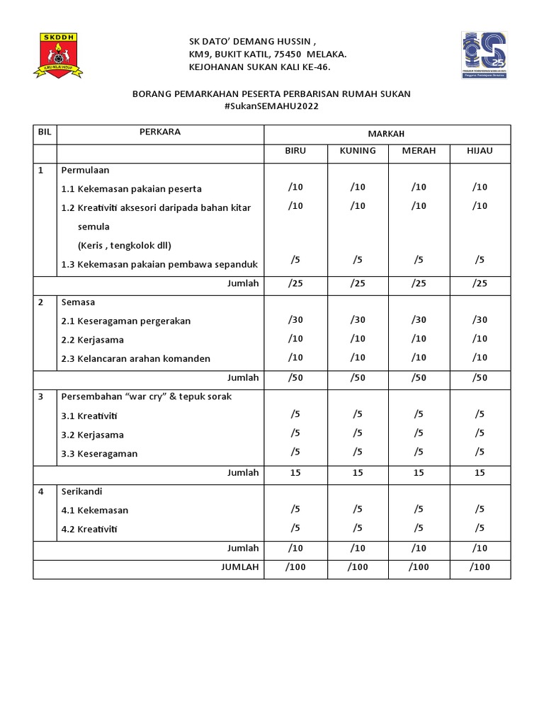 BORANG PEMARKAHAN PESERTA PERBARISAN RUMAH SUKAN | PDF