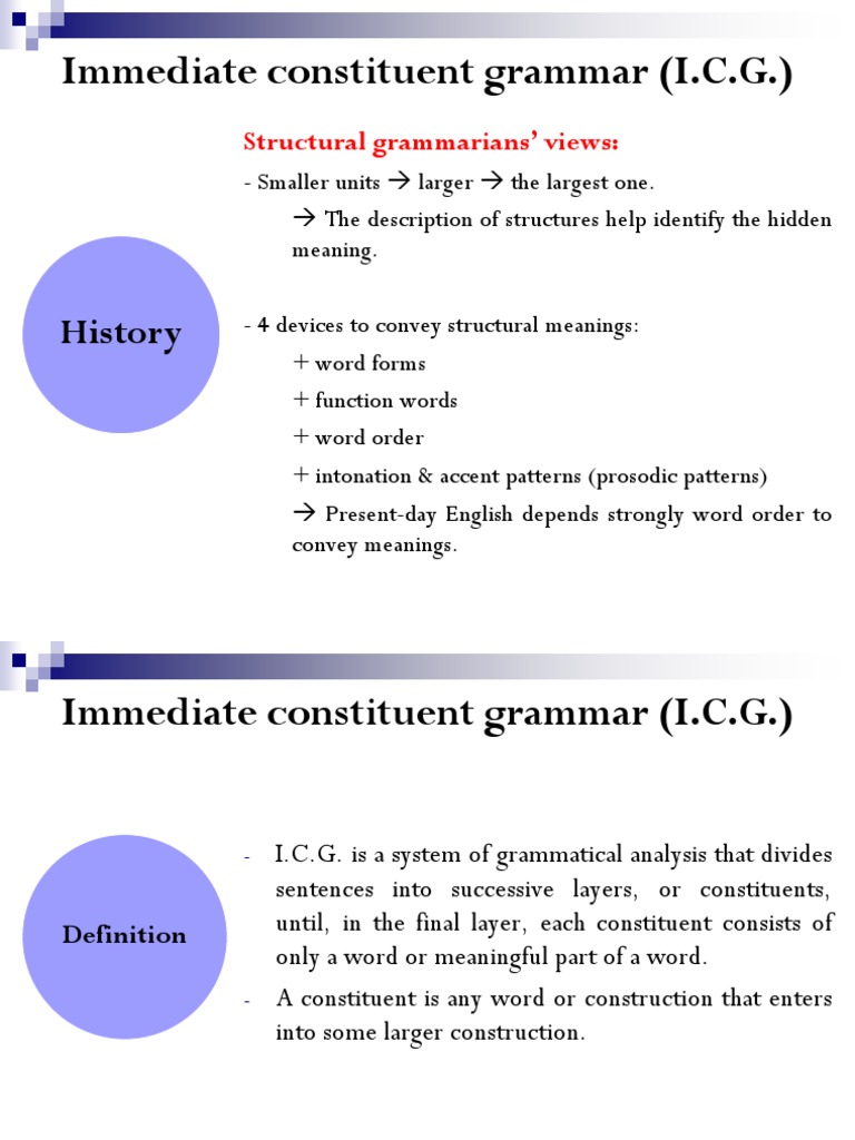 Understanding Immediate Constituent Grammar | PDF | Grammatical Number ...