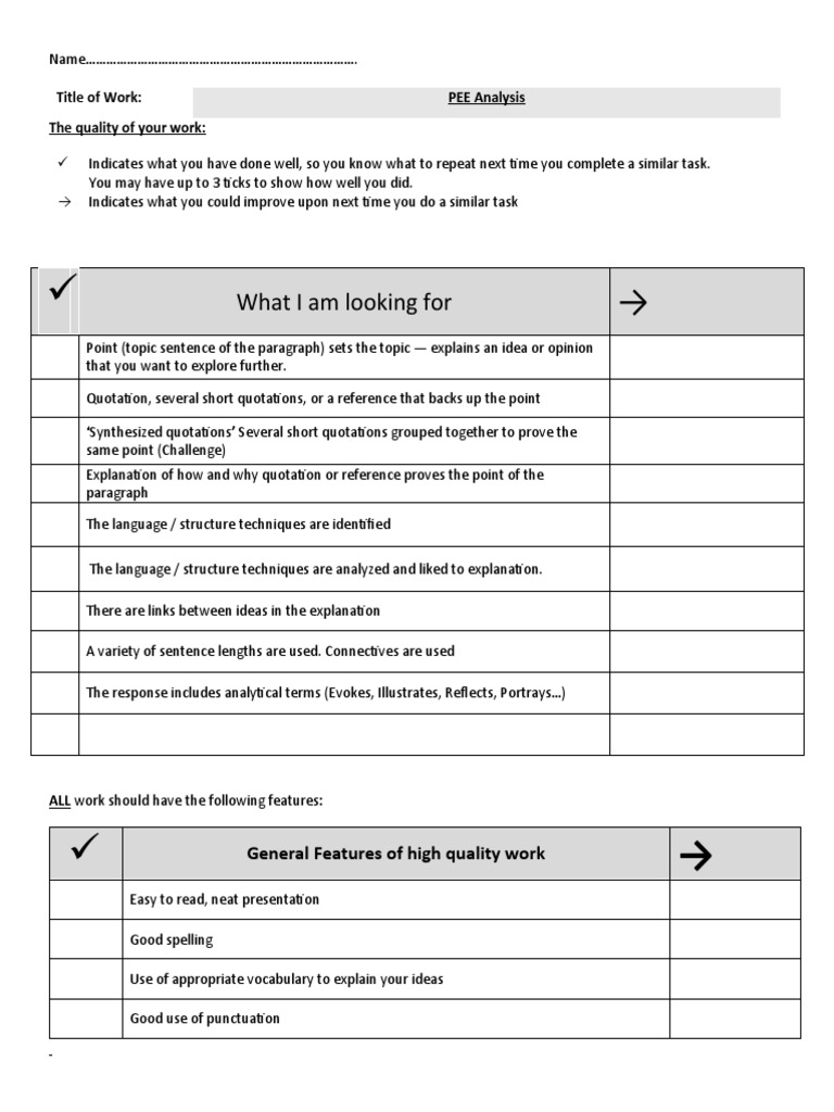 PEE Checklist | PDF