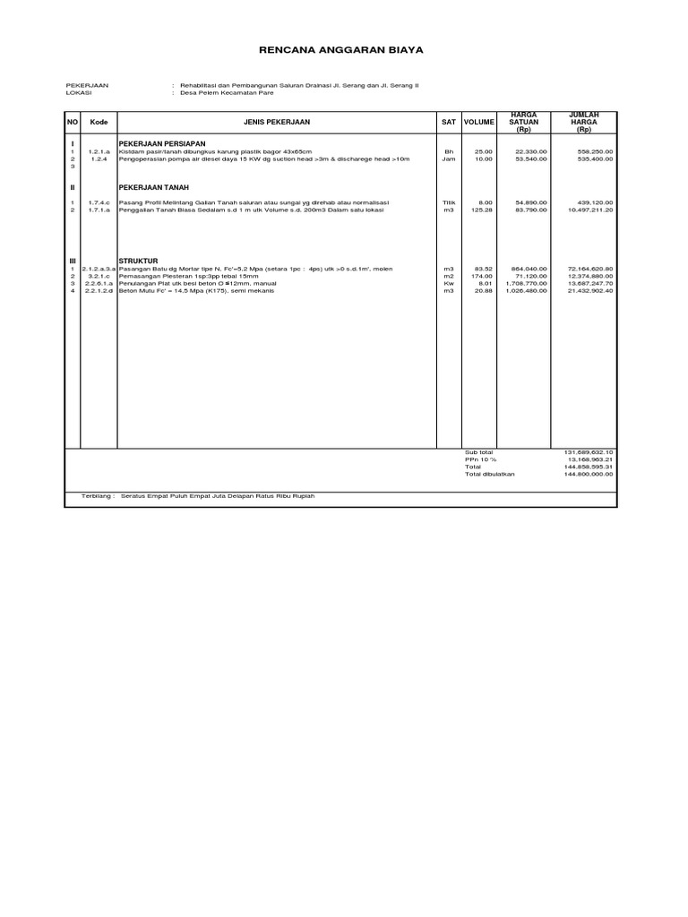 Perncanaan Dan Rab Saluran Drainase | PDF