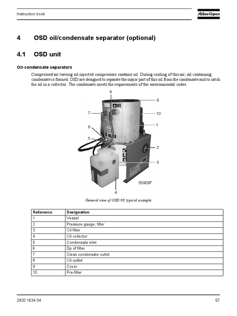 Pages From 432912277-Manual-Air-Compresor-Atlas Copco-GA75-2-11 | PDF ...