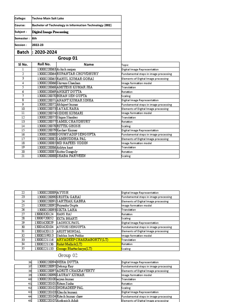 Digital Image Processing Project Group Assignments - Semester 6 Bachelor of Technology Students ...
