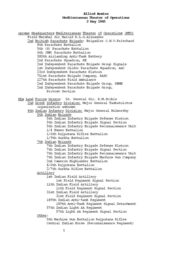 945UEMA | PDF | Battalion | Regiment