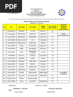 School Form 5B (SF 5B) | PDF