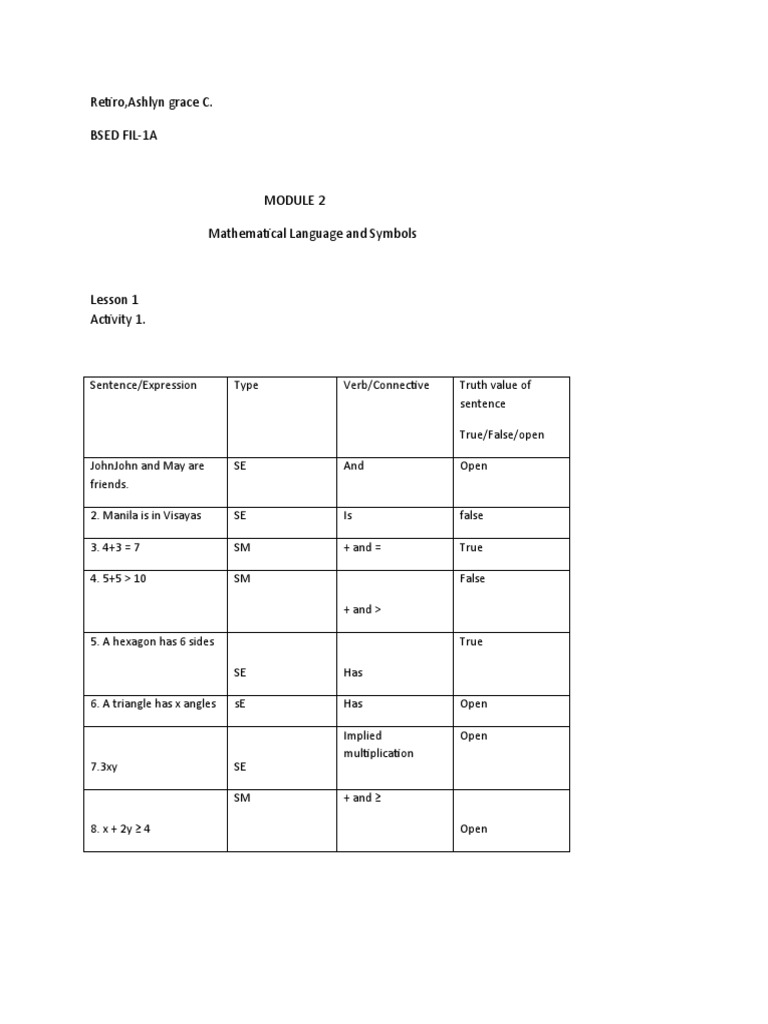 Module 2&3, Ashlyn Grace C. Retiro (Bsed Fil-1a) | PDF | Numbers | Mathematics