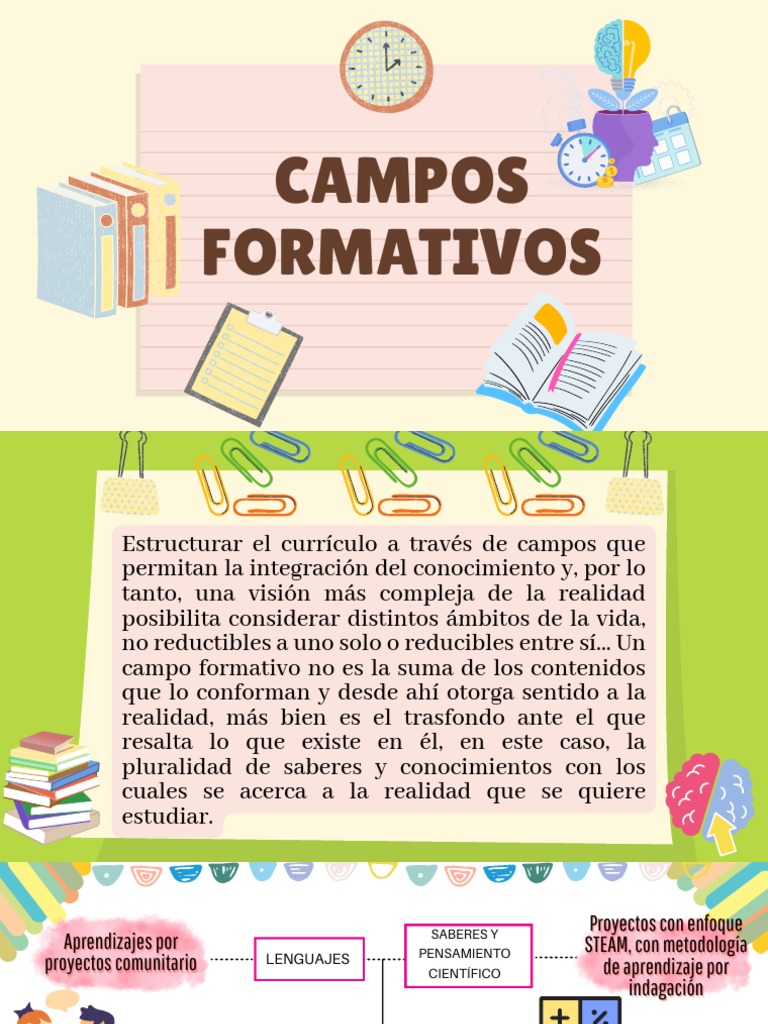 Campos Formativos | PDF | Aprendizaje | Conocimiento