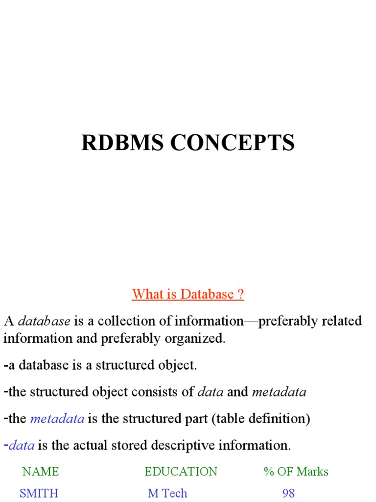 Rdbms | PDF | Relational Database | Relational Model