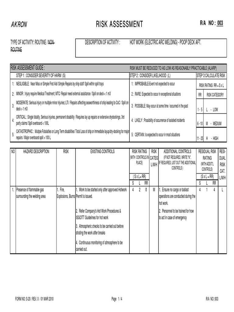 Hot Work Risk Assessment Guide | PDF | Welding | Construction