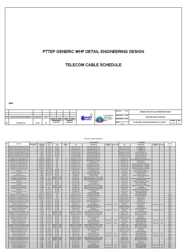 PTTEP Telecom Cable Design Details | PDF | Cable Television | Very High ...