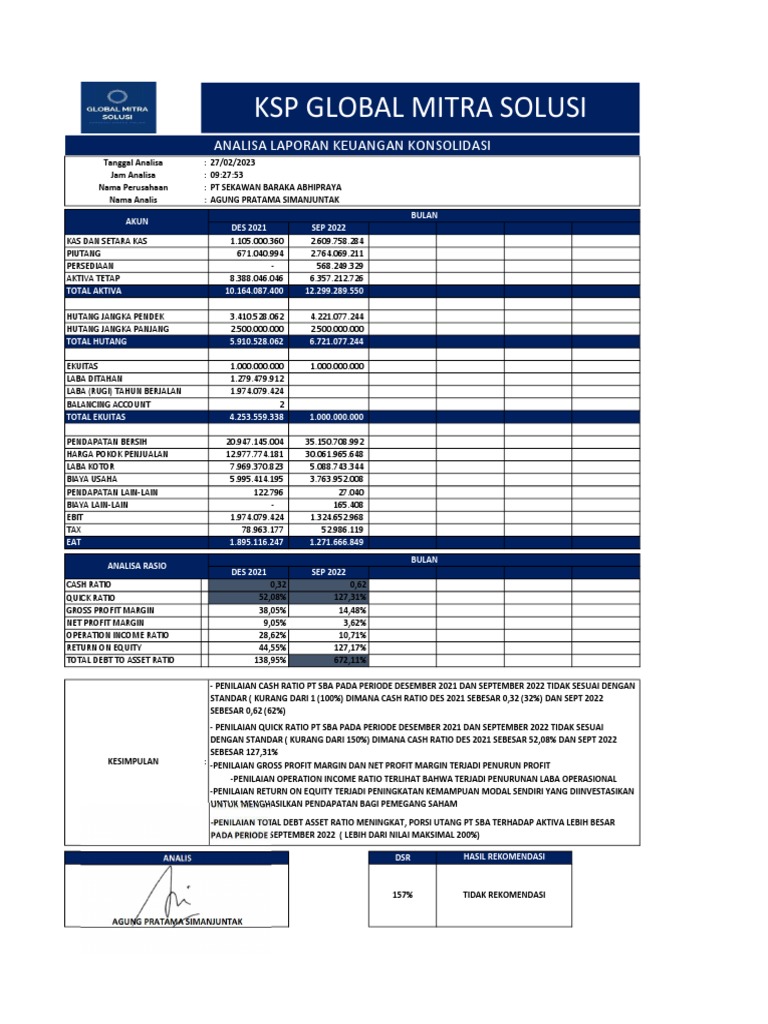 Kertas Kerja Analisa Keuangan PT Sba | PDF | Pengelolaan Keuangan & Uang