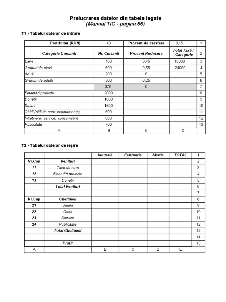 05 Tabele Legate | PDF
