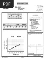Two-Way Slab Design - Coefficient Method Tables | PDF | Architectural Design | Architecture