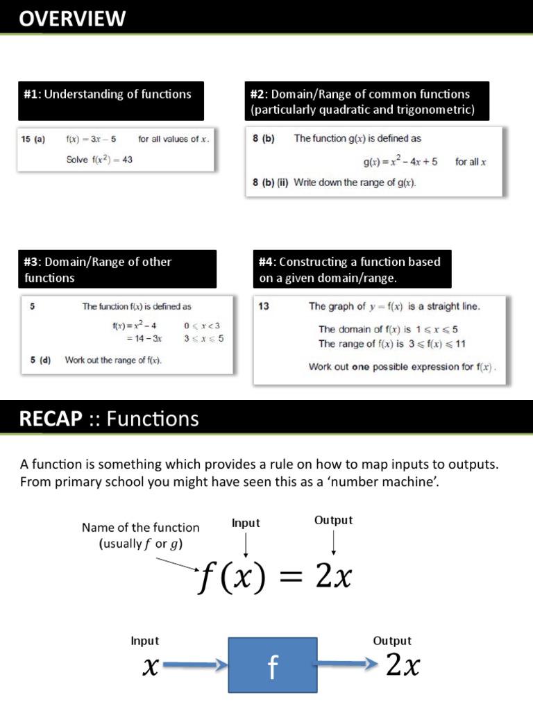 Domain And Range Pdf Function Mathematics Mathematical Objects